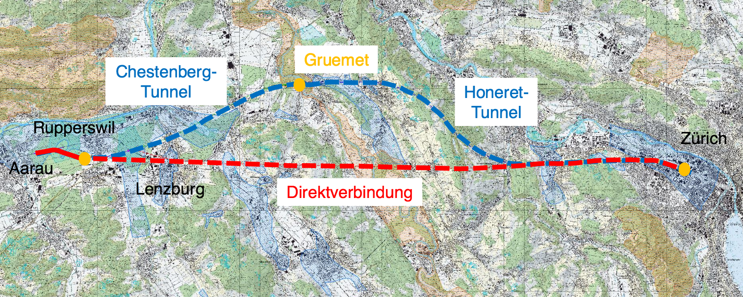 Rail 2000 plus / Bahn 2000 plus | citrap-vaud.ch