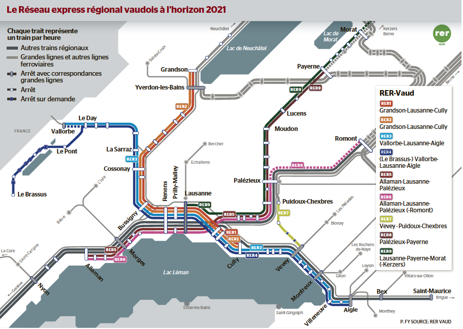 La Vallée de Joux s’accroche au RER vaudois | citrap-vaud.ch