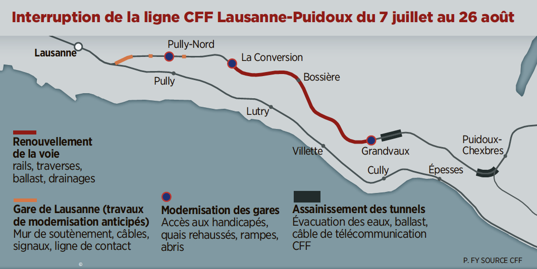 Lausanne–Puidoux: le chantier de l’extrême | citrap-vaud.ch